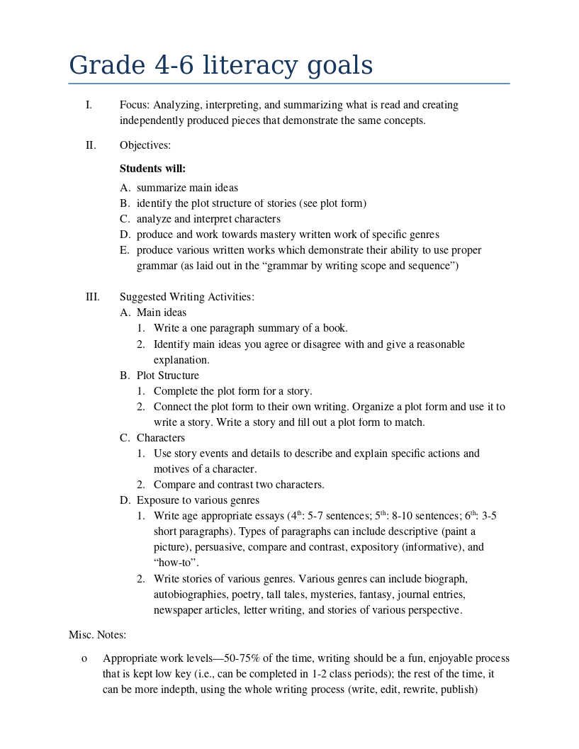 Grades 4-6 Literacy Program - The Dock for Learning