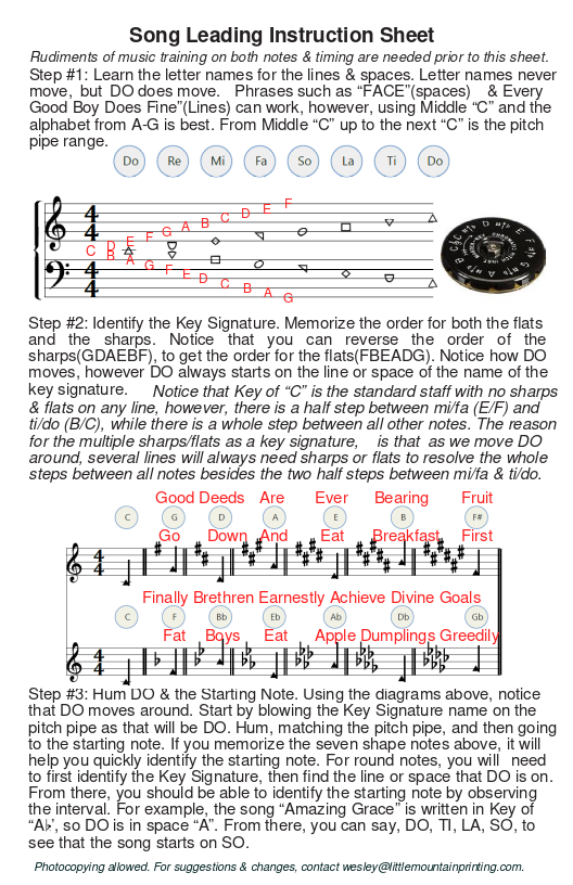 Song Leading Tips - The Dock for Learning
