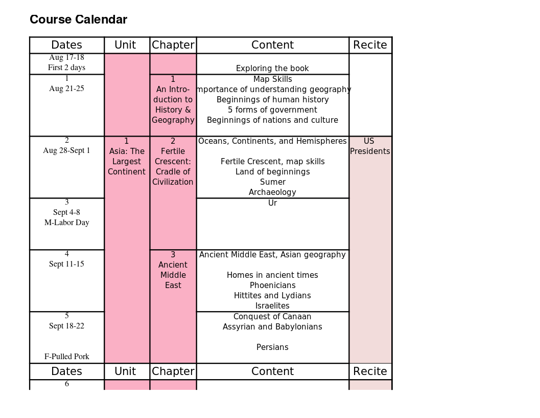 Abeka Grade 5 History Course Outline - The Dock for Learning