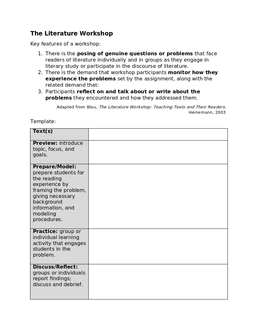 Literature Workshop Template - The Dock for Learning
