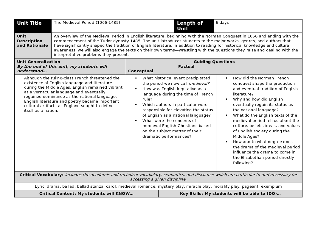 Medieval Period Unit Plan - The Dock for Learning