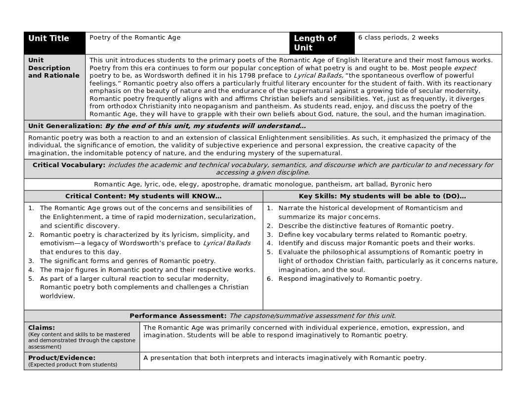 Poetry of the Romantic Age Unit Plan - The Dock for Learning