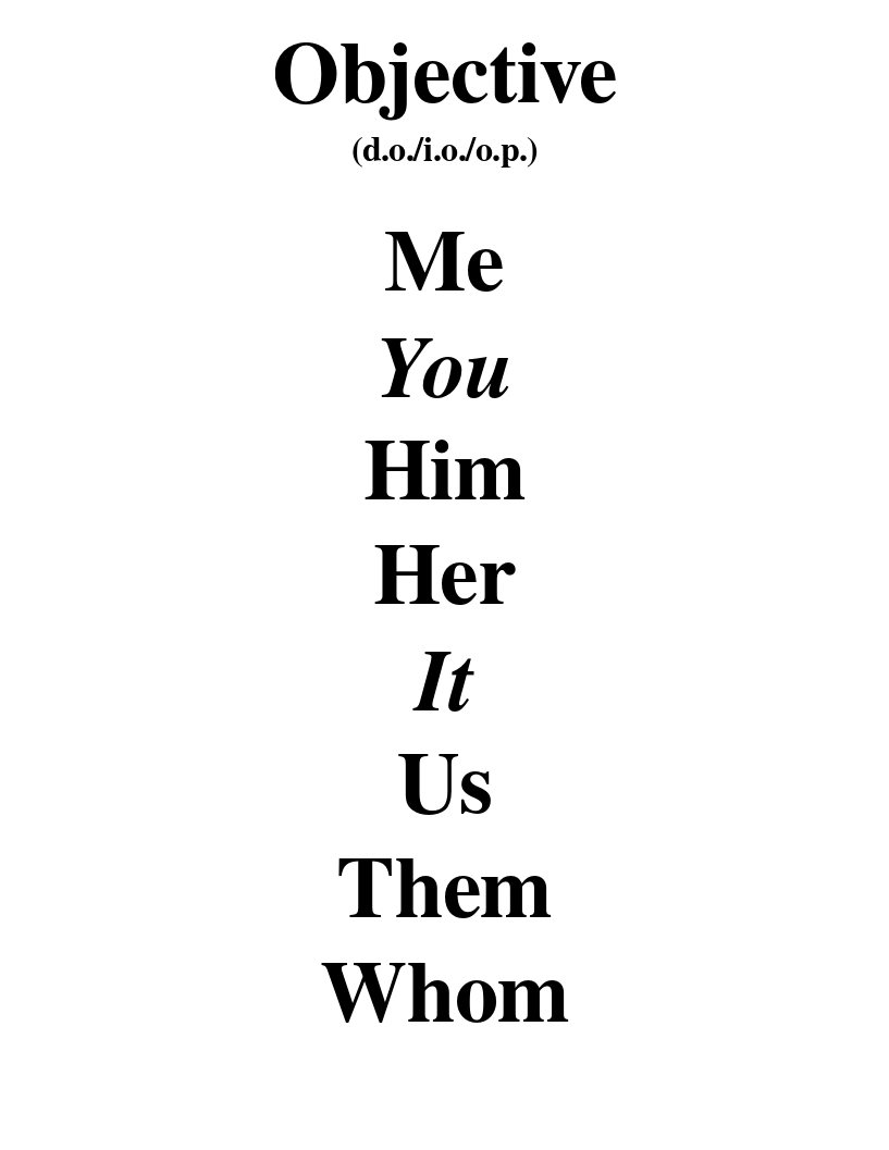 Objective Pronouns Chart - The Dock for Learning
