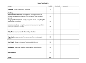 Grading with Rubrics in the English Classroom - The Dock for Learning